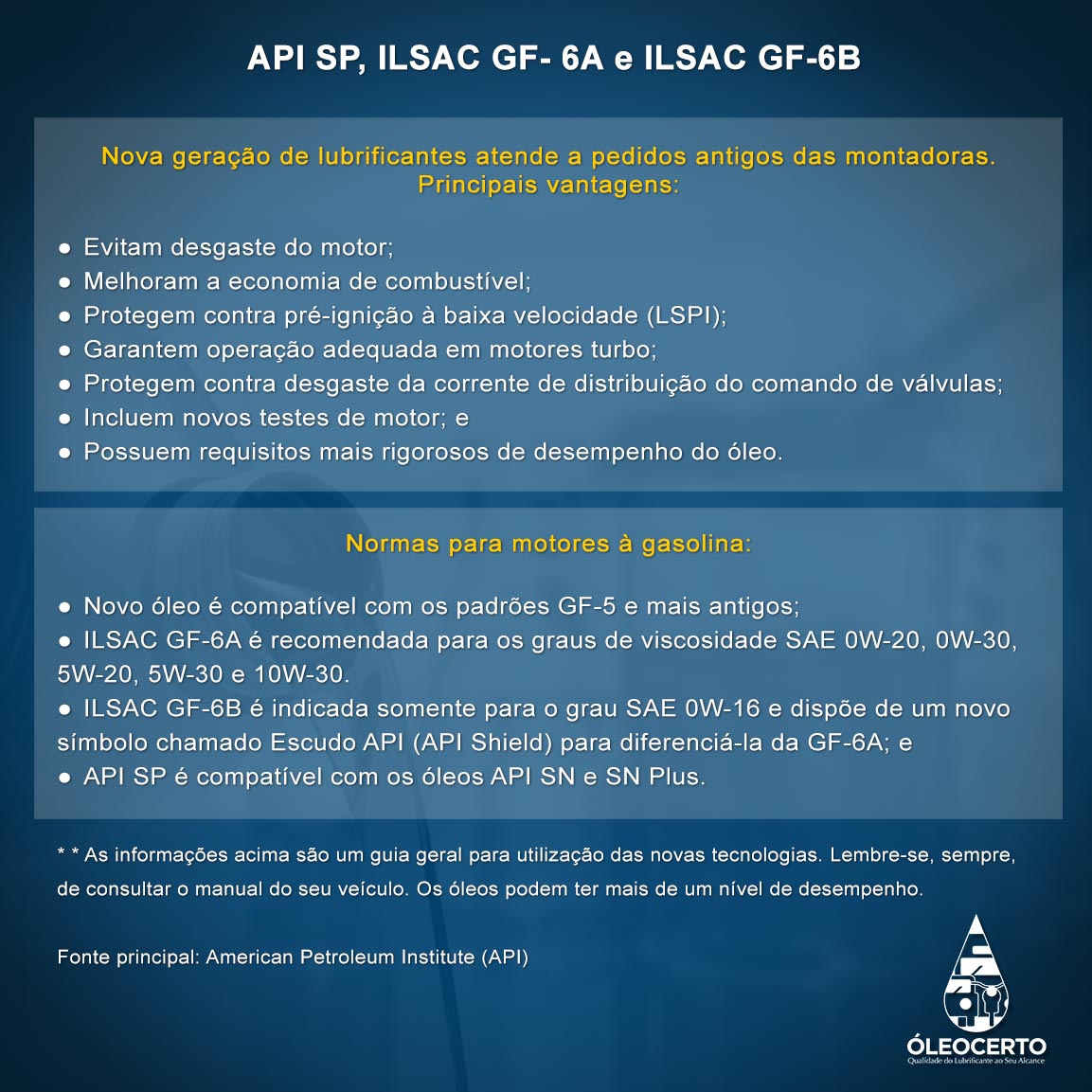API-SP-e-ILSAC-GF-6_BOX-01 – Óleo Certo